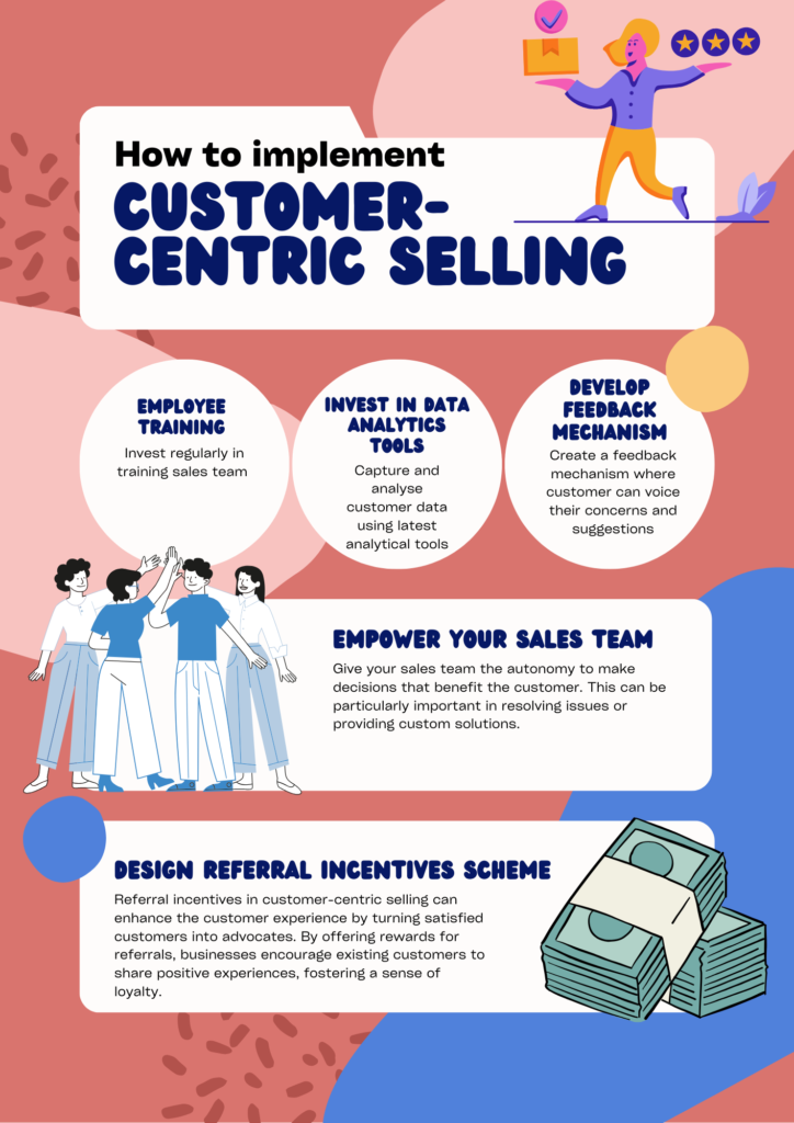 The Power of Customer-centric Selling in 2024